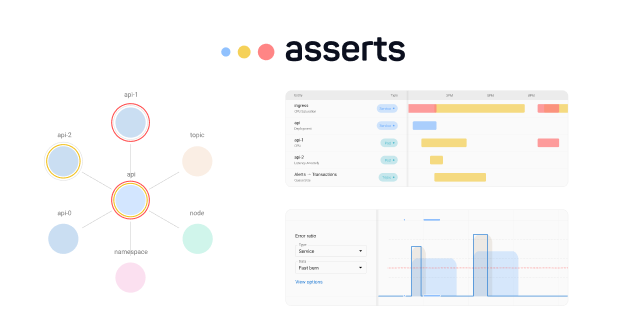 Asserts - Get to the root cause faster