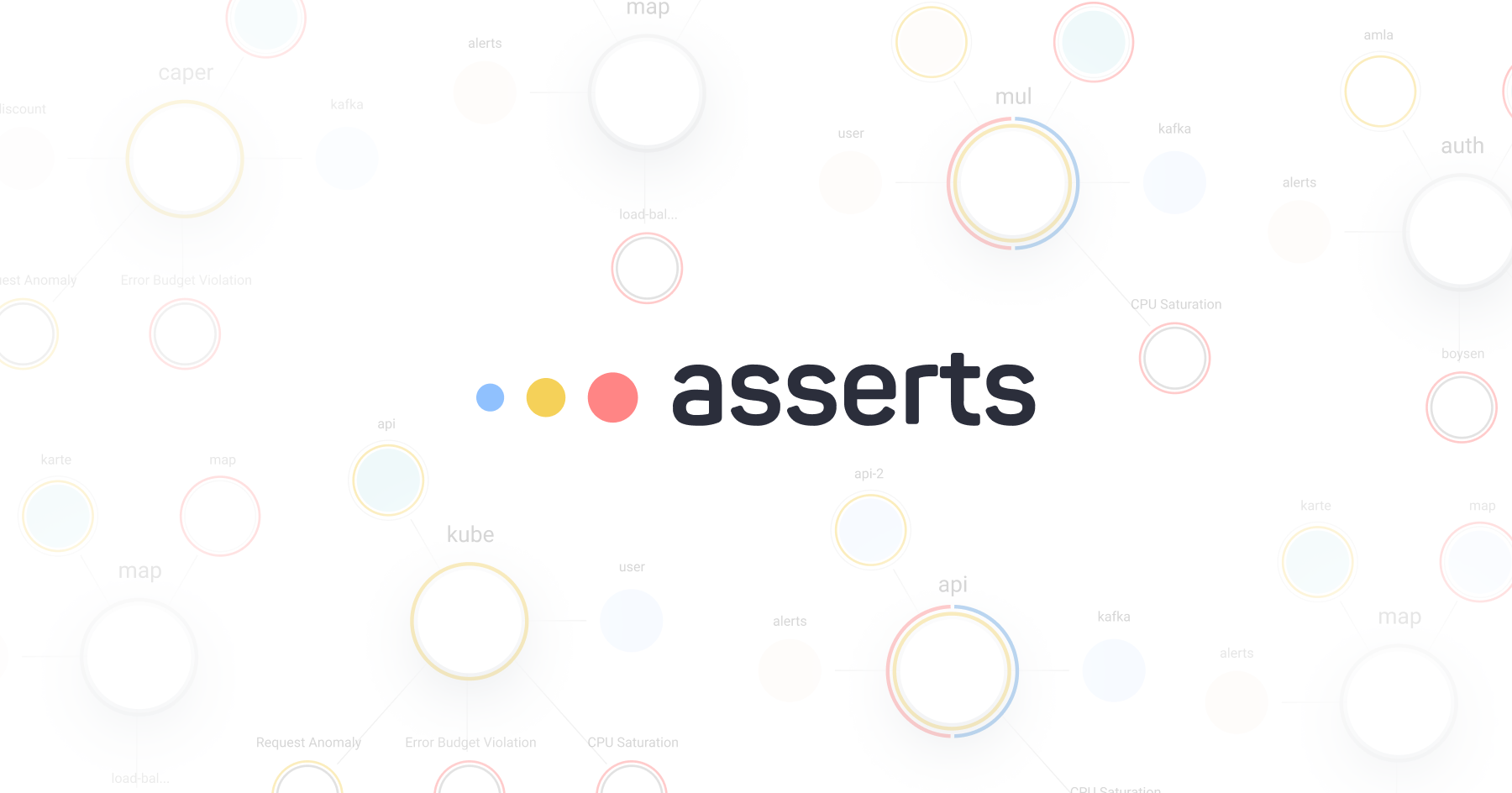 Asserts - Observability Intelligence for Prometheus & OpenTelemetry